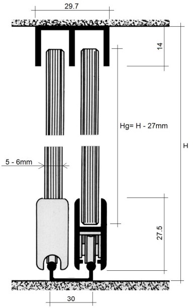 Richelieu Track Set for Display Glass Sliding Doors - Canada Door Supply