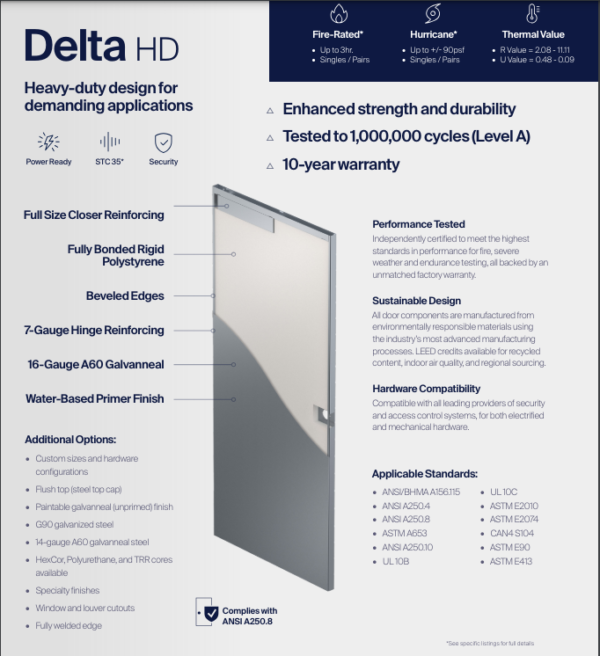Daybar Delta HD Heavy-Duty Commercial Steel Doors - Canada Door Supply